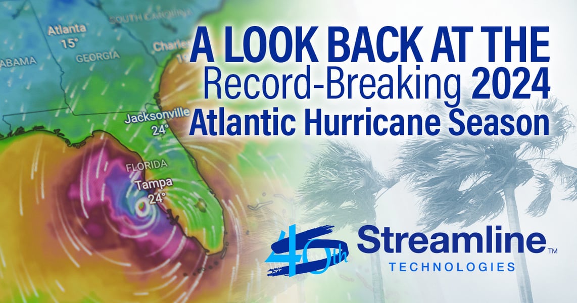 StormWise - Streamline Technologies, Inc.