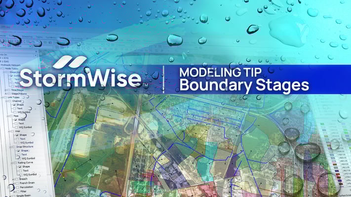 StormWise - Streamline Technologies, Inc.