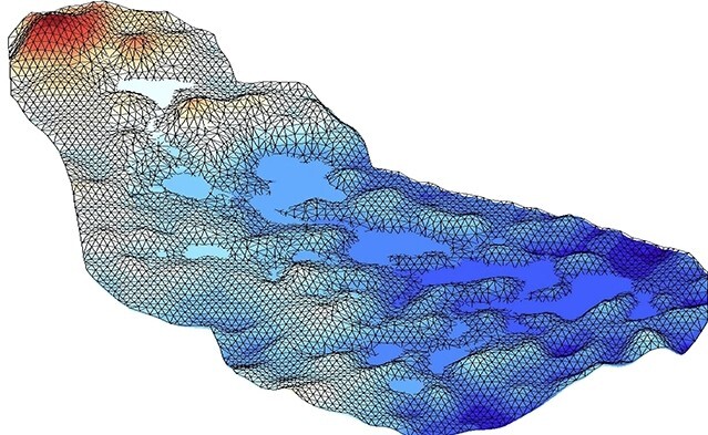 Understanding Hydrologic and Hydraulic (H&H) Modeling: A Critical Tool ...